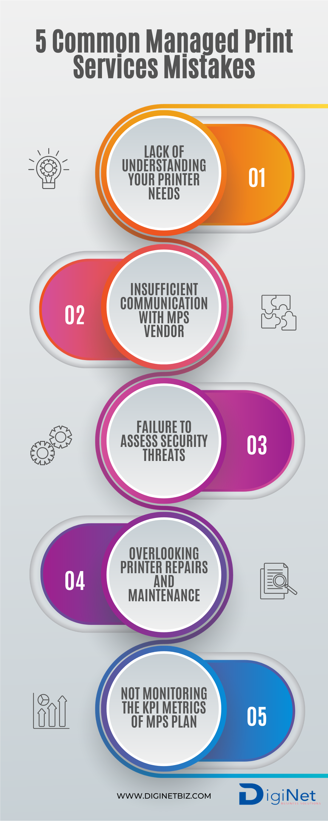 5 Common Managed Print Services Mistakes And How To Avoid Them ...